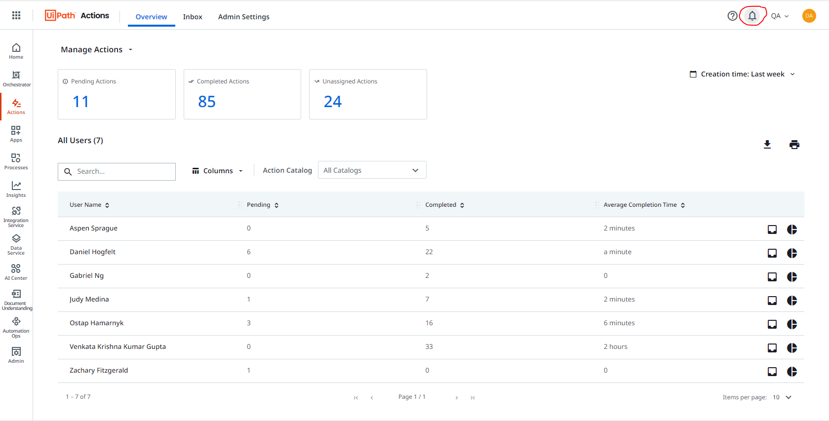Removing Notifications from UiPath – Avison Young